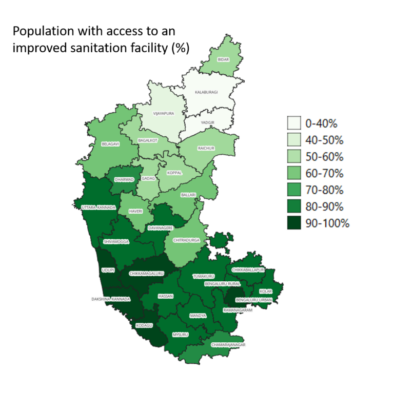 What the NFHS-5 data tells about Karnataka - OpenCity