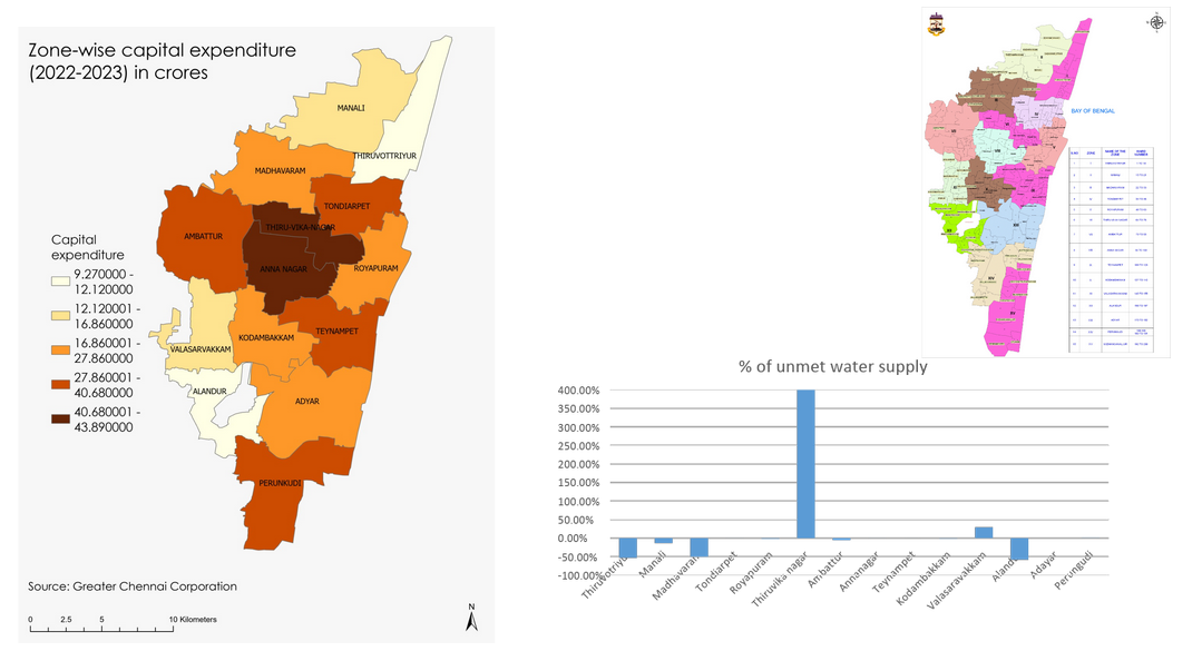 Chennai Rains and Waterlogging Datajam - Jan 2024 - OpenCity